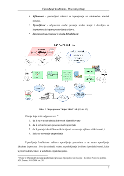 Procesni pristup | studenti.rs