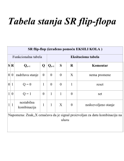 Flip flopovi | studenti.rs
