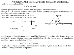 Amplitudna modulacija | studenti.rs