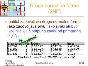 Razvoj informacionih sistema | studenti.rs
